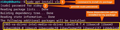Package Installation In Linux Linuxsimply