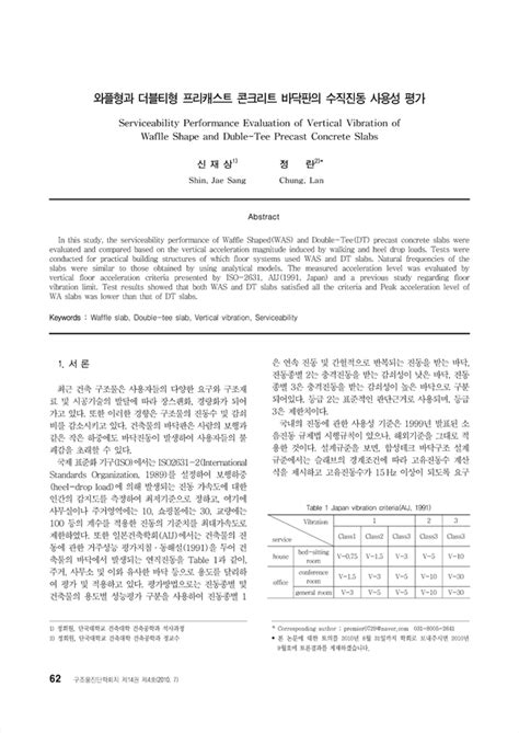 와플형과 더블티형 프리캐스트 콘크리트 바닥판의 수직진동 사용성 평가 Koreascholar