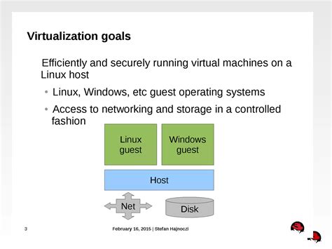 Virtualization Architecture And Kvm Pdf