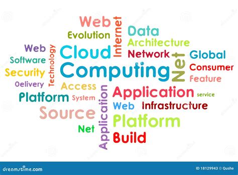 Cloud Computing Concept Design Stock Vector Illustration Of Concept