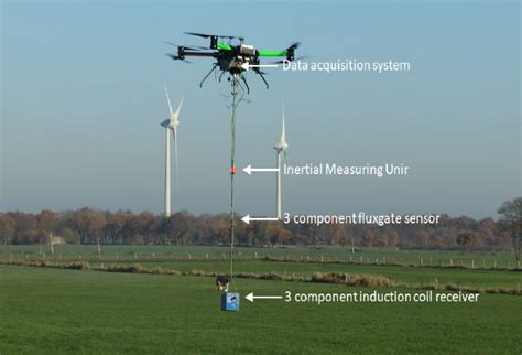 Semi Airborne Electromagnetics Using A Multicopter Prima Energy Resources