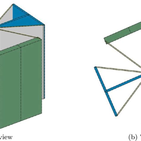 Schematic Representation Of The Butterfly Joint The Grey Parts Are The Download Scientific