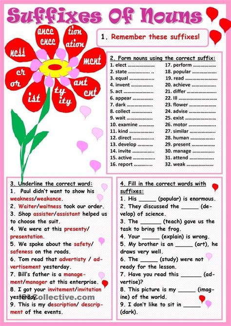 Grammar Suffixes Artofit