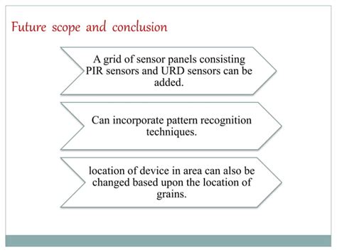 iot based smart security and monitoring devices for agriculture
