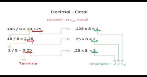 C Mo Convertir De Decimal A Octal Paso A Paso F Cil