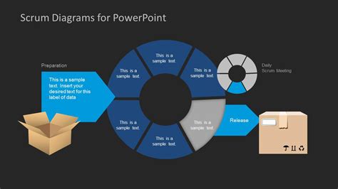Scrum Diagrams For PowerPoint SlideModel