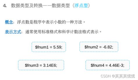 Php的学习笔记 (php的基础语法)php语法 Csdn博客 Php的学习笔记 (php的基础语法)php语法 Csdn博客