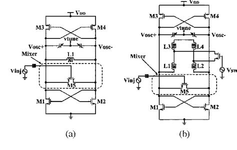 Figure 1 From A Wide Locking Range Lc Tank Injection Locked Frequency Divider Semantic Scholar