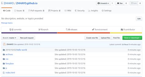 Hexo Github Gitee 搭建个人博客 HiYong