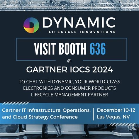 Iocs2024 Gartner Gartneriocs Itad Dynamic Lifecycle Innovations