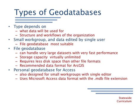 Organizing Geographic Data Learning ArcGIS Desktop Training Course Ppt Download