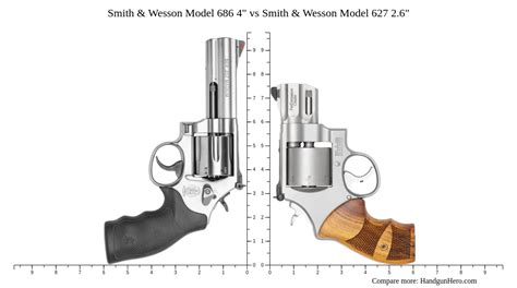 Smith And Wesson Model 686 4 Vs Smith And Wesson Model 627 2 6 Size