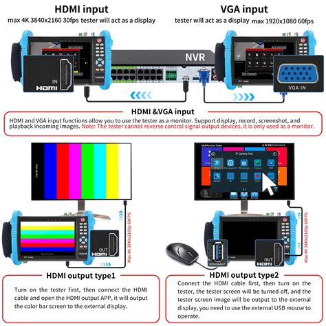 Rsrteng IPC-9800ADH Pro 8K security camera tester CCTV tester
