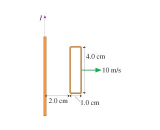 Electromagnetism Finding Induced Current In A Loop At An Instant Physics Stack Exchange