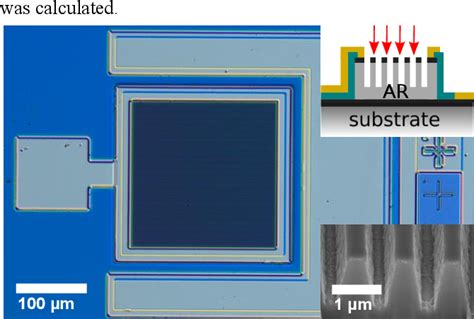 Short Wavelength Inas Based Quantum Cascade Detector Operating At 27