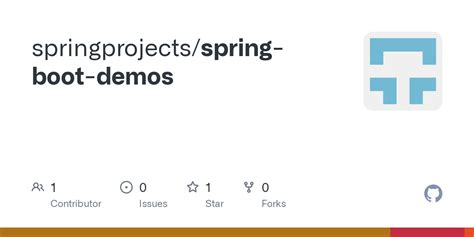 GitHub Springprojects Spring Boot Demos