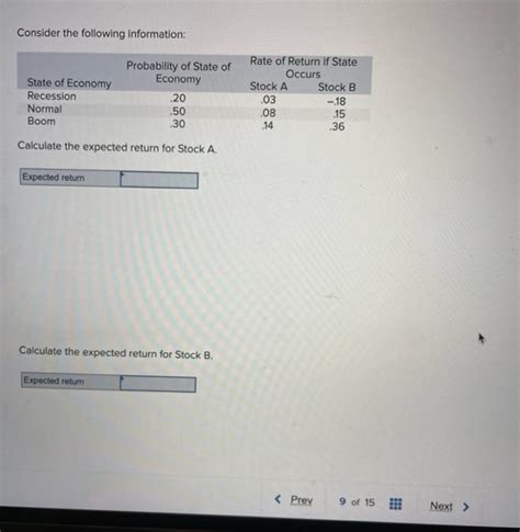 Solved Consider The Following Information Calculate The Chegg