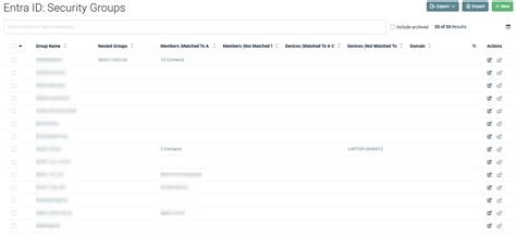 Microsoft Integration Entra Id Groups Auto Documentation