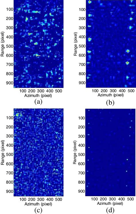 the processing results using modification algorithm of mca a