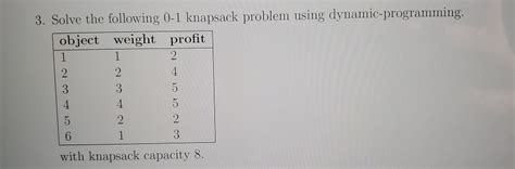 Solved Solve The Following Knapsack Problem Using Chegg