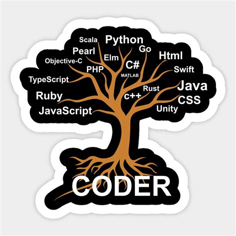 Coder Programmer Tree By Club Tee Cute Laptop Stickers Coder