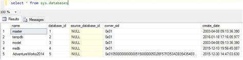Sql Basics What Are System Databases Master Model Msdb Tempdb