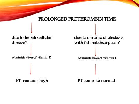 Approach To Abnormal Lft Pptx