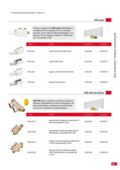 Danfoss