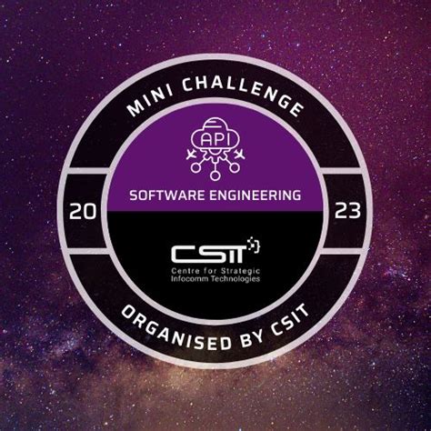 Sherlena Ngui On Linkedin Softwareengineer Backend Database