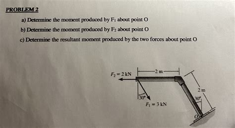 Solved A Determine The Moment Produced By F1 About Point O
