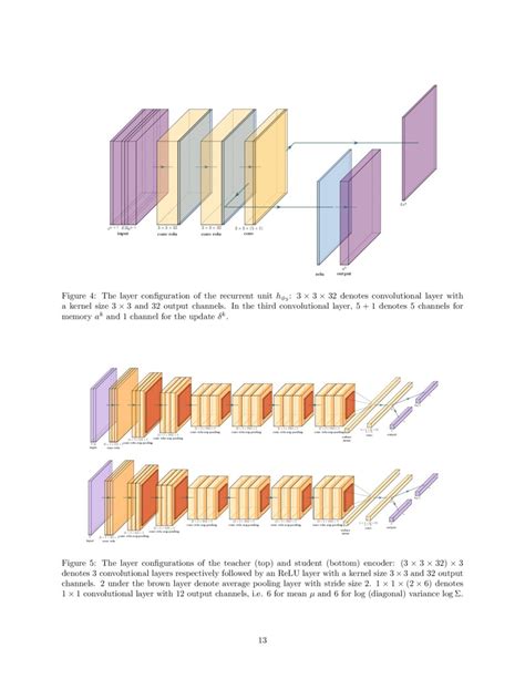 Conditional Variational Autoencoder For Learned Image Reconstruction
