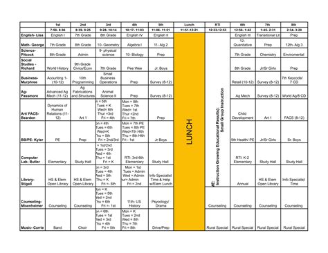 High School Master Class Schedule Timbo Schools