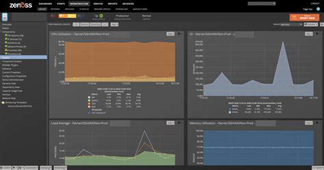AIX ZenPack Documentation
