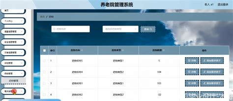 基于spring Boot的养老院管理系统的设计与实现 哔哩哔哩