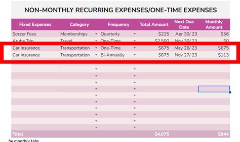 Budget Download Page The Sassy Investor