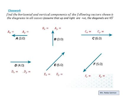 Resolving Vectors Classwork Online Exercise For Live Worksheets
