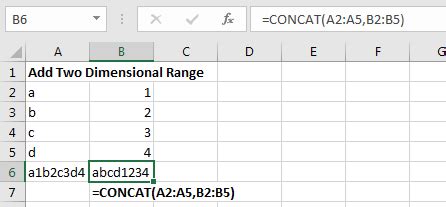 La función de Excel CONCAT office skill