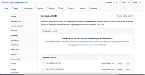 using github actions to build packer ami on aws sqlservercentral