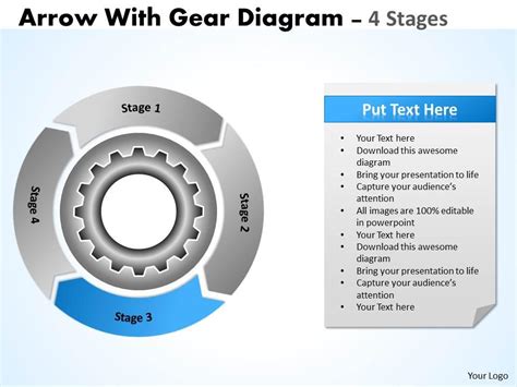 Stages Gears Process For Improvement PowerPoint Templates Download PPT Background Template