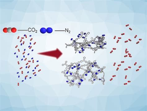 Aromatic Porous Materials For Carbon Dioxide Adsorption And Separation Chemistryviews