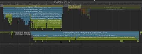GPU Driven Rendering In Unity - Unity Engine - Unity Discussions