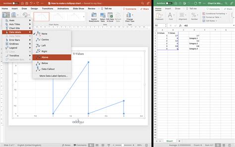 lollipop charts — addtwo