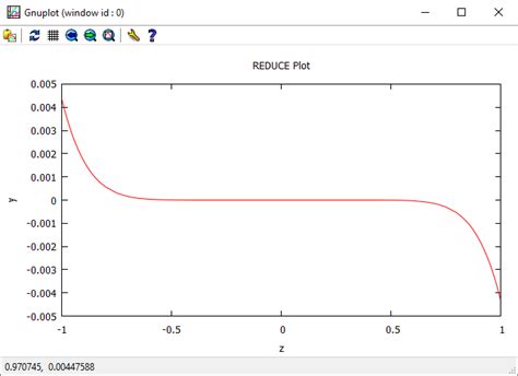 Real Analysis An Attempt For Approximating The Logarithm Function Lnx Could Be Extended