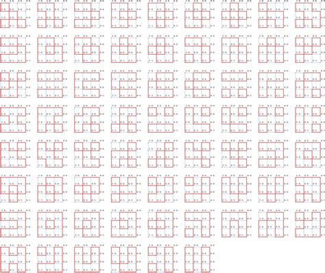 graphs and networks turning ising partition function into diagrams