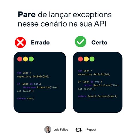 Dotnet Csharp Cleanarchitecture Boaspraticas Mvpbr Mvpbuzz Luis