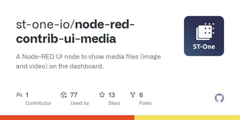 github st one io node red contrib ui media a node red ui node to