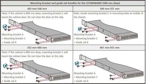 Huawei Cloudengine Series Switch User Guide