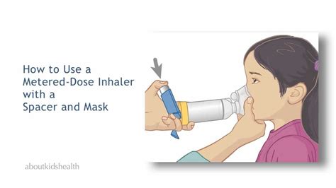 Asthma Devices Asthma Management