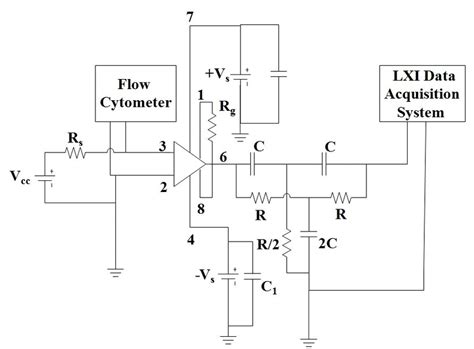 experimental circuit diagram download scientific diagram