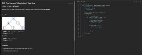 riya chaubey on linkedin 100daysofcode leetcode 100daysofcode